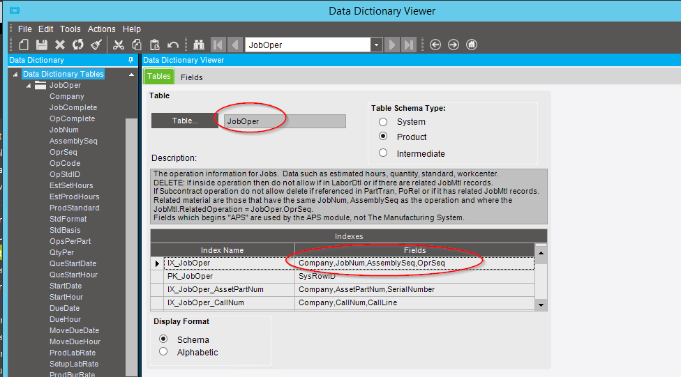 Query that runs in 3 seconds in SQL takes LOOONG time in epicor ...